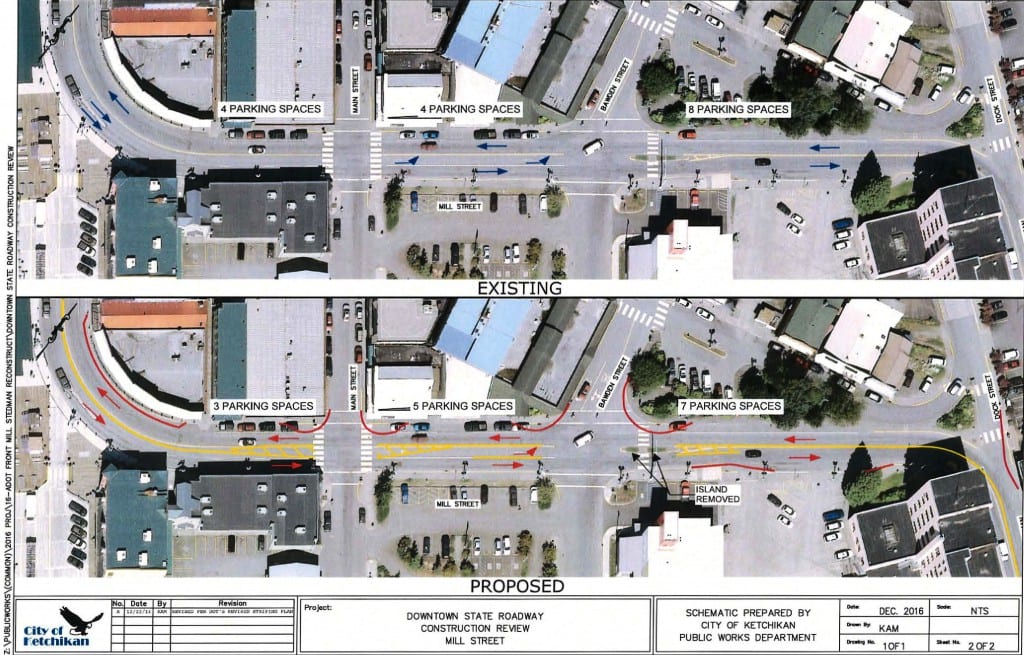 Council hears DOT plan for downtown streets - KRBD